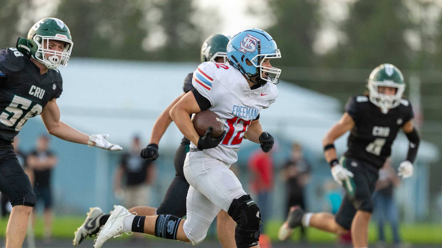 Spokane High School Football Schedule & Scores - October 9-11, 2025