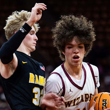 Colorado High School Boys Basketball Top 25 State Rankings - Dec. 22, 2025