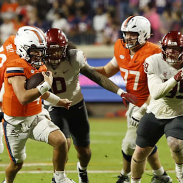 Virginia Football 2025 Position Preview: Linebackers