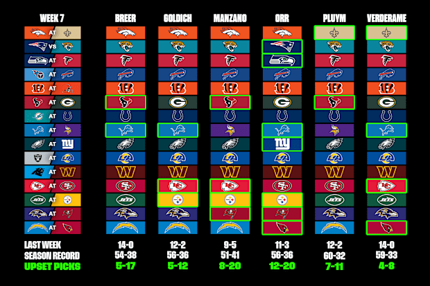 Nfl pick em week 7 store