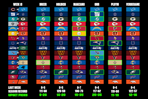 Nfl Week 13 Picks From The Mmqb Staff Henrys Ravens Vs Barkleys Eagles