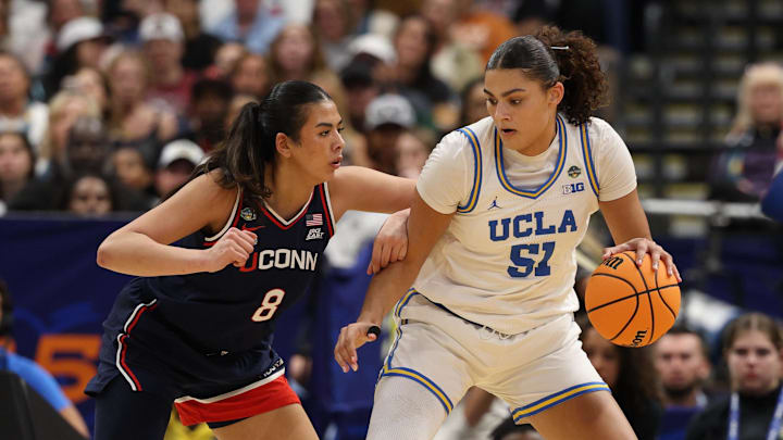 UCLA Women’s Basketball Lands Elite Ranking in Impressive Top 25