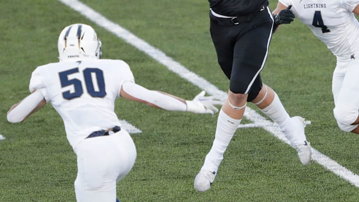 Wisconsin Badgers pursue in-state LB recruit after 3-star target picks ...