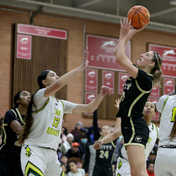 Top 25 California Girls High School Basketball State Rankings - Jan. 12 ...