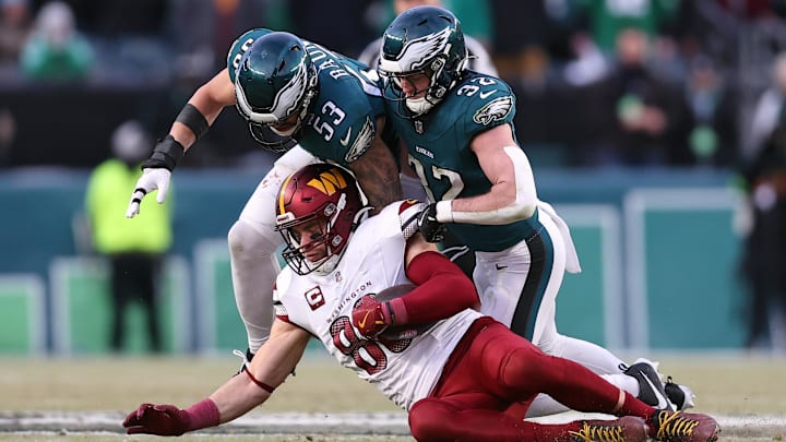 Former Stanford Players That are on 2025 NFL Training Camp Rosters