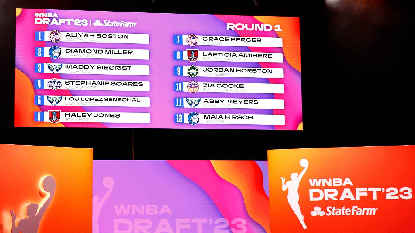 How is the WNBA Draft Order determined?
