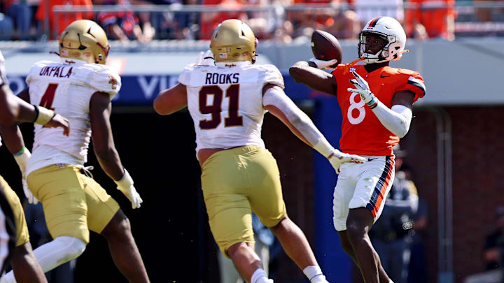 How Did Boston College's Loss to Virginia Impact Win Probability For ...