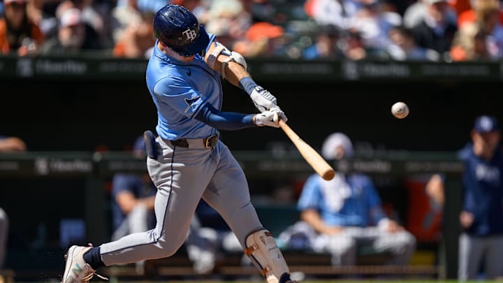 2025 Fantasy Baseball: Jonny DeLuca Profile, Preview, Predictions