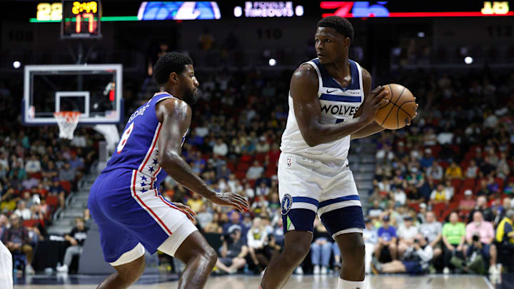 Projected Timberwolves depth chart entering the regular season