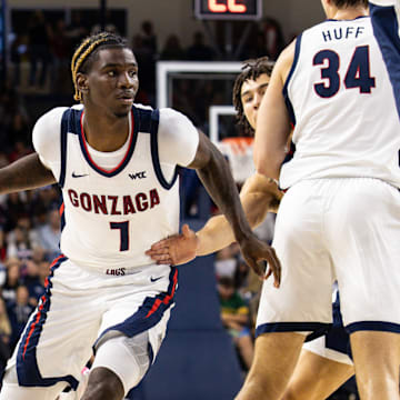 Gonzaga Bulldogs 2025-26 roster: An updated look post transfer portal deadline