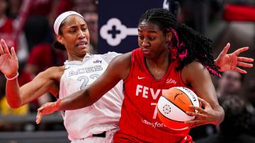 Indiana Fever On SI - Sports Illustrated