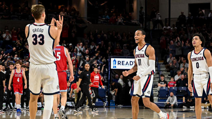 Anonymous college basketball coaches poll: Gonzaga among best teams in ...