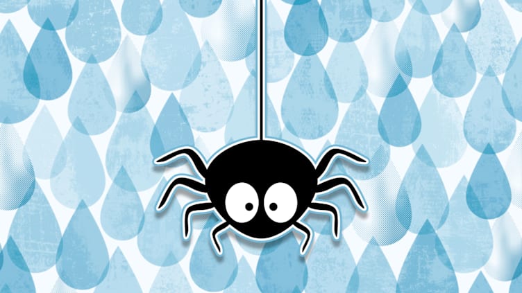 “Itsy Bitsy Spider”: The History of the Classic Nursery Rhyme