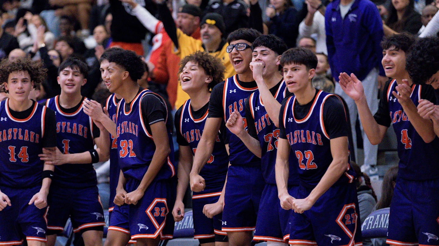 Texas (UIL) High School Boys Basketball Schedule & Scores UIL - January ...