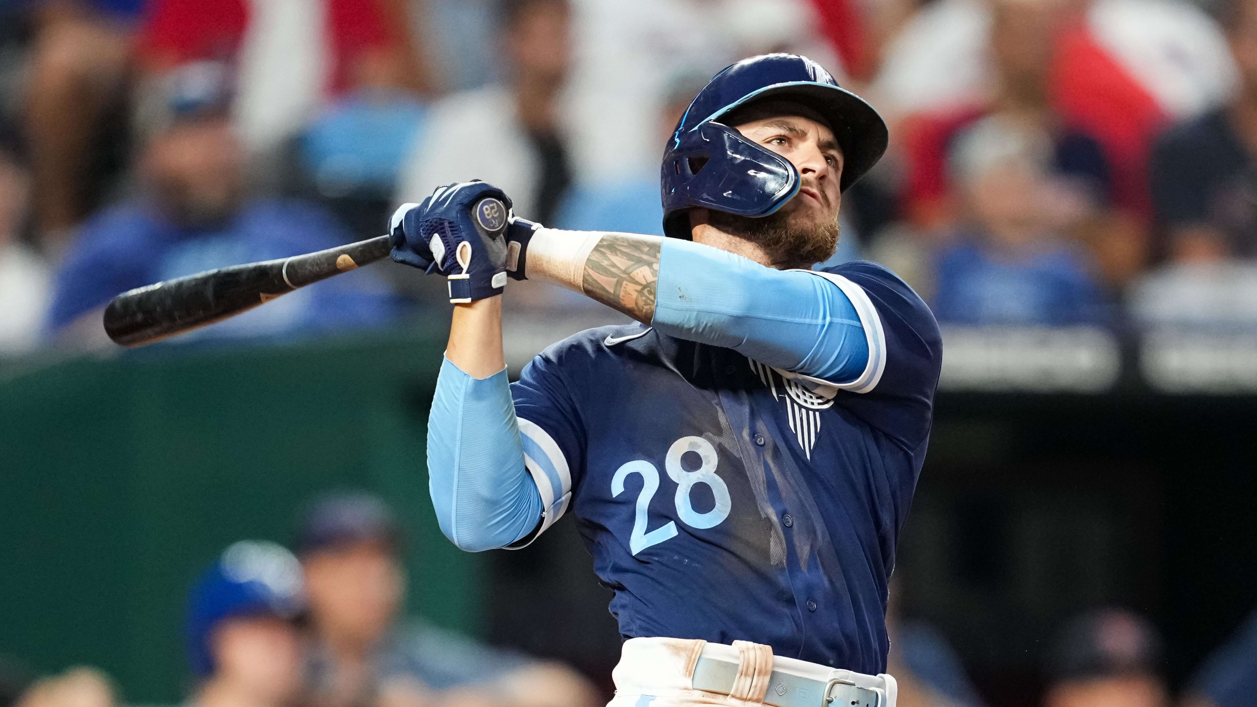 Grading the 2022 KC Royals: Outfielder Kyle Isbel