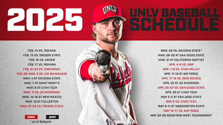UNLV Baseball Stuns Indiana in Extra-Inning Thriller Behind JP Hefft’s ...