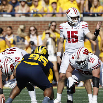 Wisconsin fans panicking on social media after Badgers slow start vs ...