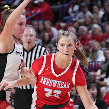 Gophers schedule official visit with 2026 four-star IMG Academy linebacker