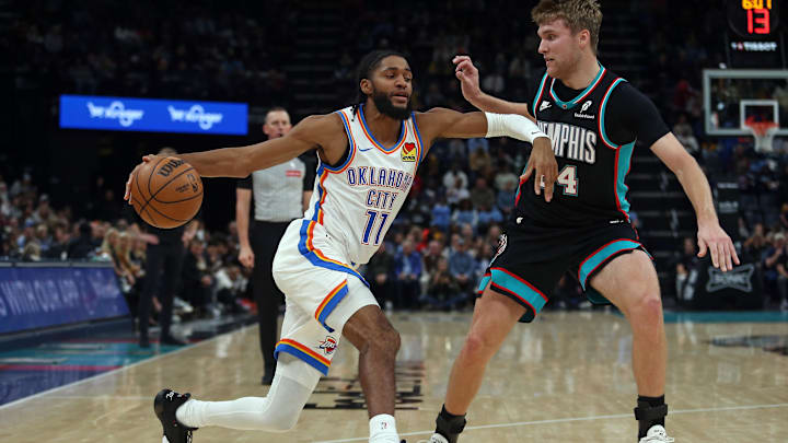 Why OKC Thunder’s Bench Production Isn’t Concerning
