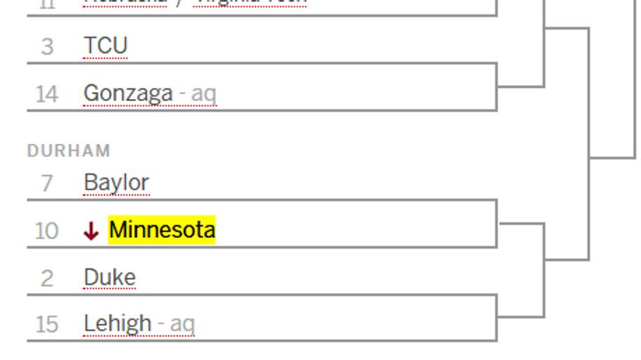 Dawn Plitzuweit is leaning on Minnesota's 'toughness' down final ...