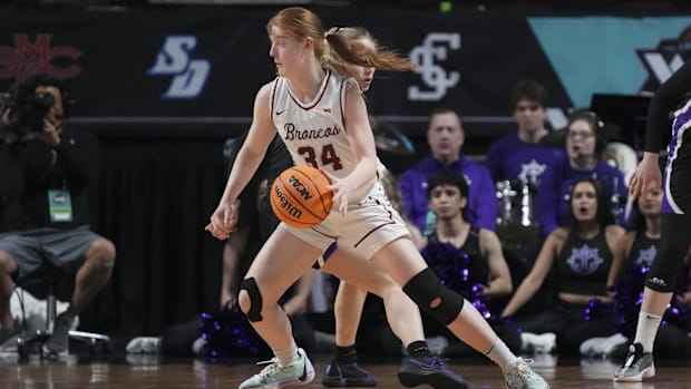 Mizzou Women's Basketball Transfer Portal Targets