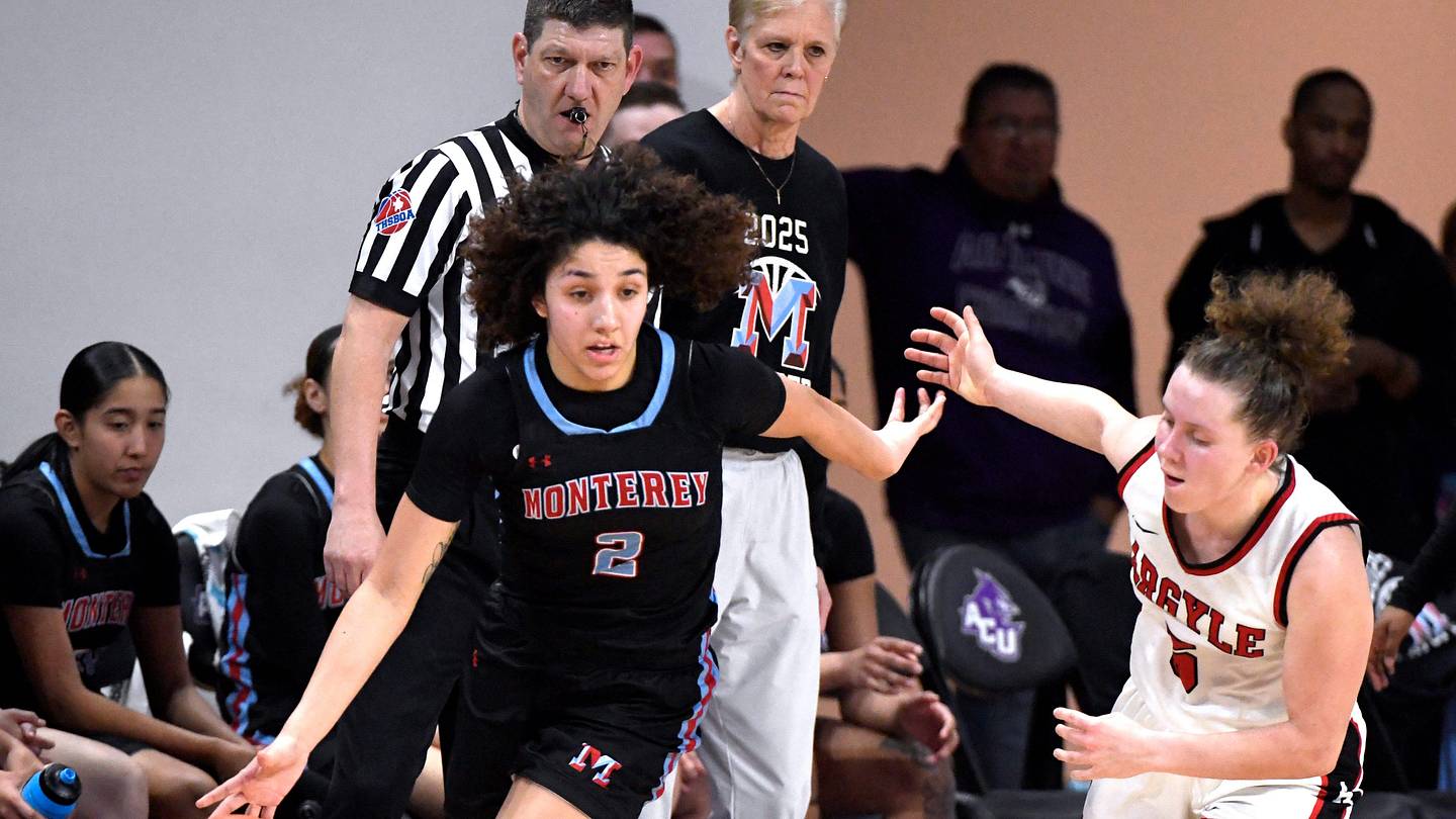 FINAL: Texas UIL high school girls Class 1A-6A basketball state ...