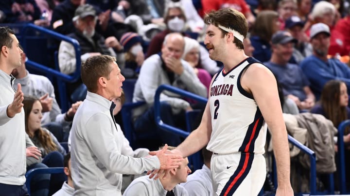 Mark Few on Drew Timme signing with the Sacramento Kings: 'He's more ...