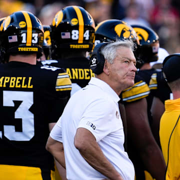 Iowa Hawkeyes Announces Big Ten Basketball Schedule