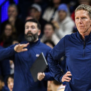 Gonzaga Bulldogs 2025-26 roster: An updated look post transfer portal deadline