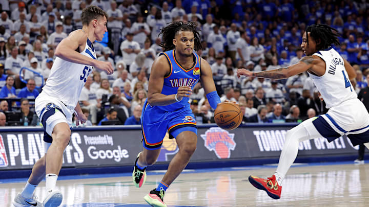 OKC Thunder 2024-25 Season in Review: Dillon Jones