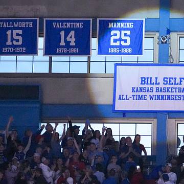 Kansas Basketball 2025-2026 Lineup Projection: What Will the Starting ...