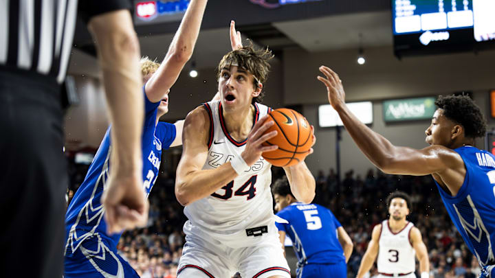 Game recap, analysis: Gonzaga crushes Creighton in college basketball ...