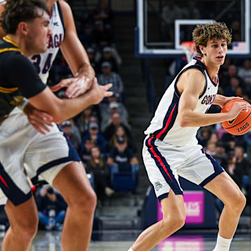 Gonzaga inside top 20 of latest college basketball preseason rankings