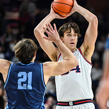 Gonzaga Bulldogs roster tracker for 2025-26: Returners, departures and newcomers