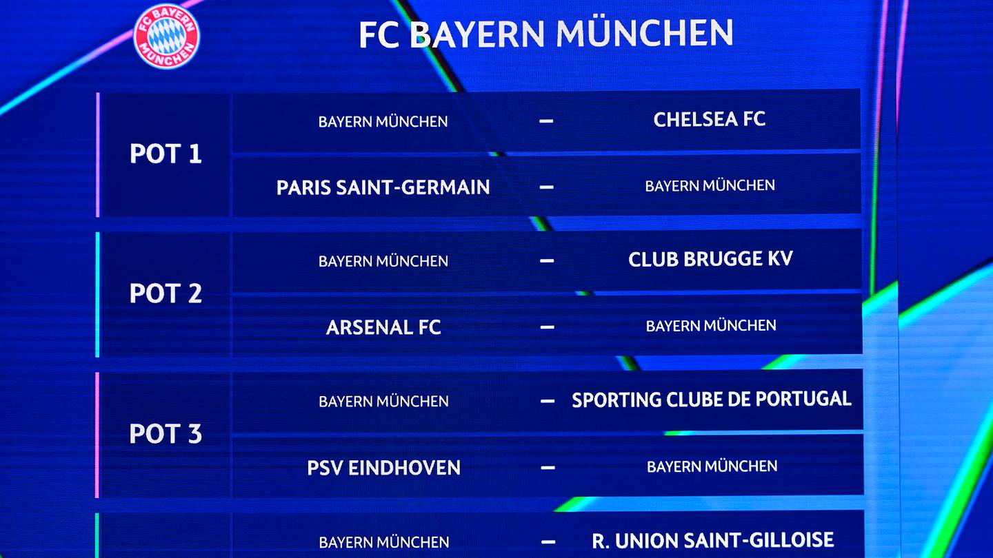 CL-Auslosung 2025/26: Supercomputer rankt Spielplan aller Vereine