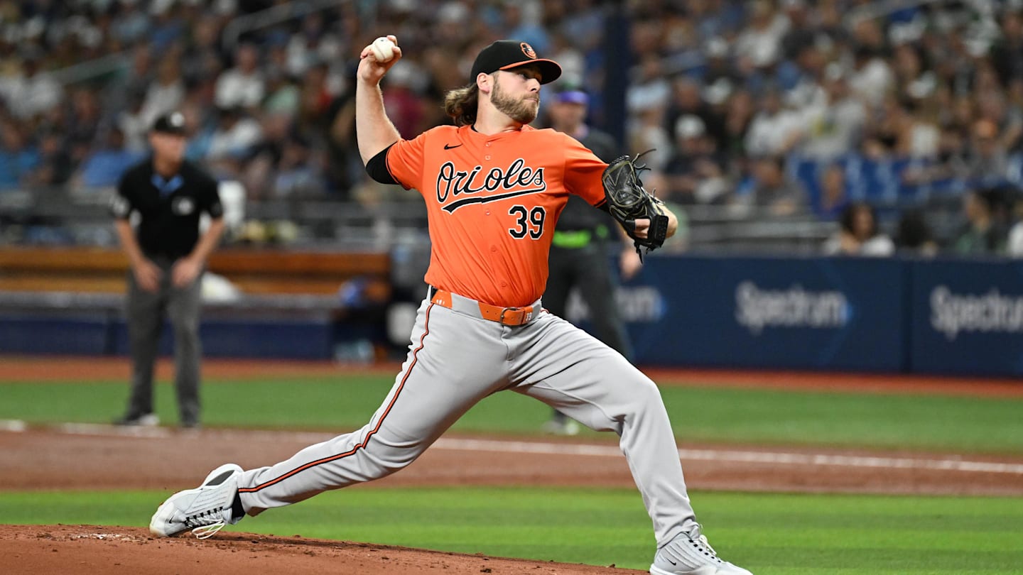 San Francisco Giants Could 'Transform' Rotation By Signing Star Ace in ...