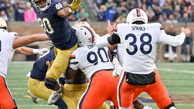 Virginia Availability Report vs Louisville: Who's In and Who's Out