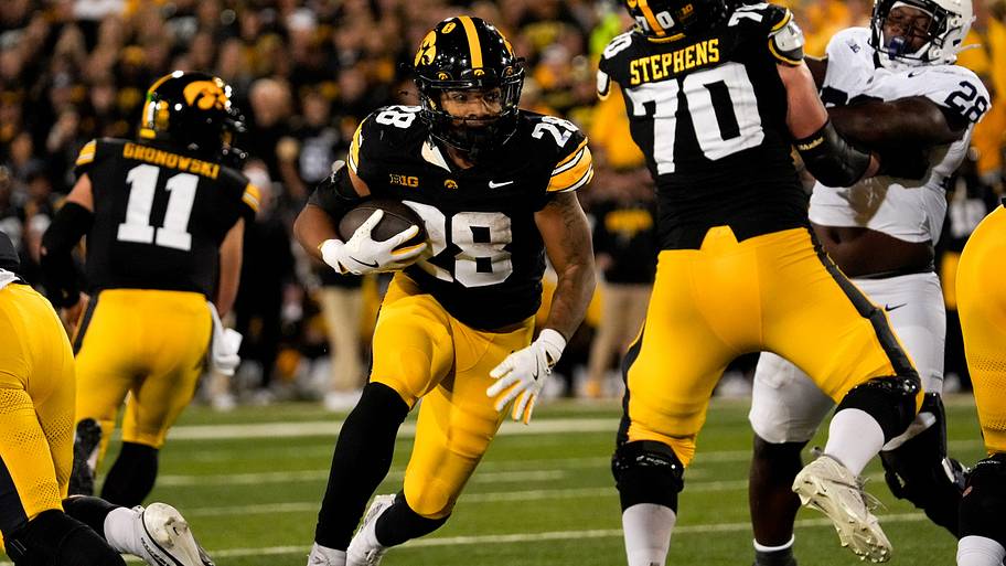 Buy or Sell: Breaking Down Iowa Football’s 2026 Position Groups ...