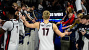 Basketball - Gonzaga Bulldogs On SI - Sports Illustrated