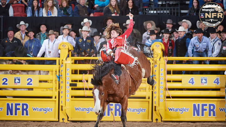 "Review System" for 2024 WNFR