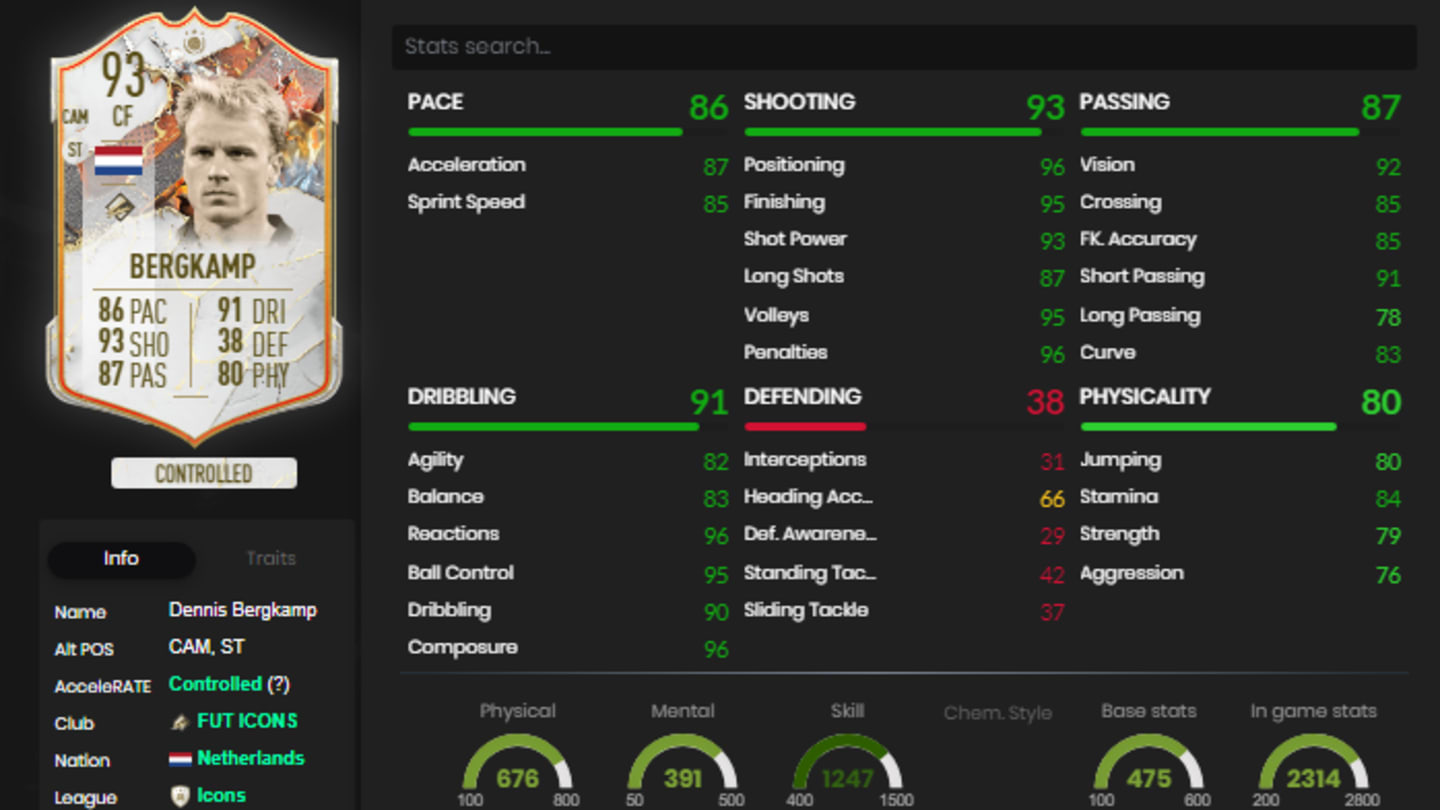 Bergkamp FIFA 23 Challenges: How to Complete the Trophy Titans Icon ...