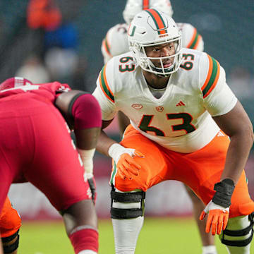 The 2025 Miami Hurricanes Football Schedule has been Released