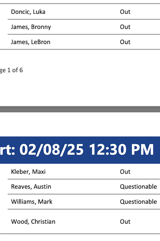 Los Angeles Lakers Injury Report Against Pacers