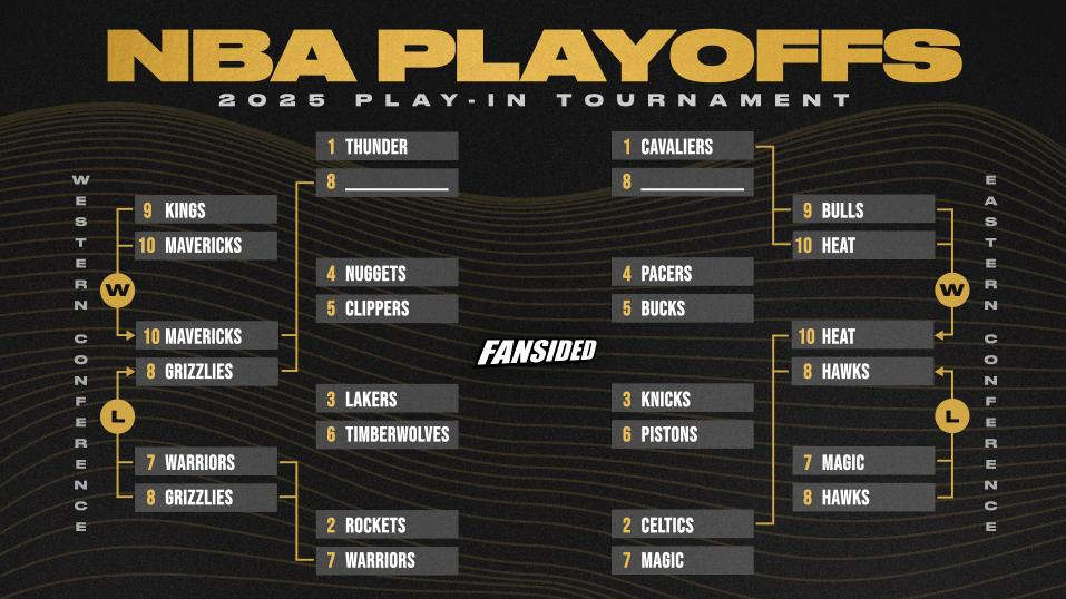 nba bracket busters