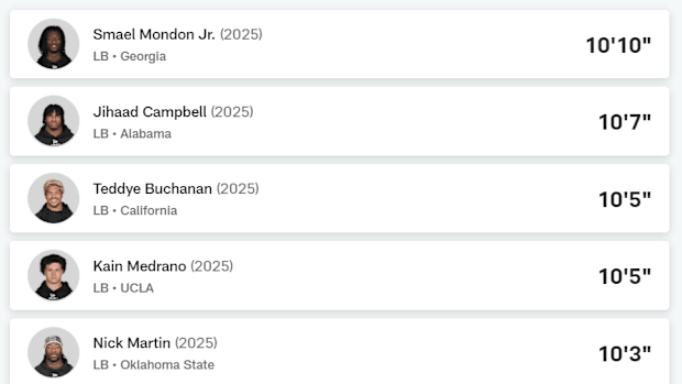 Cal LB Teddye Buchanan: Great Vertical Jump, Decent 40 Time at NFL Combine