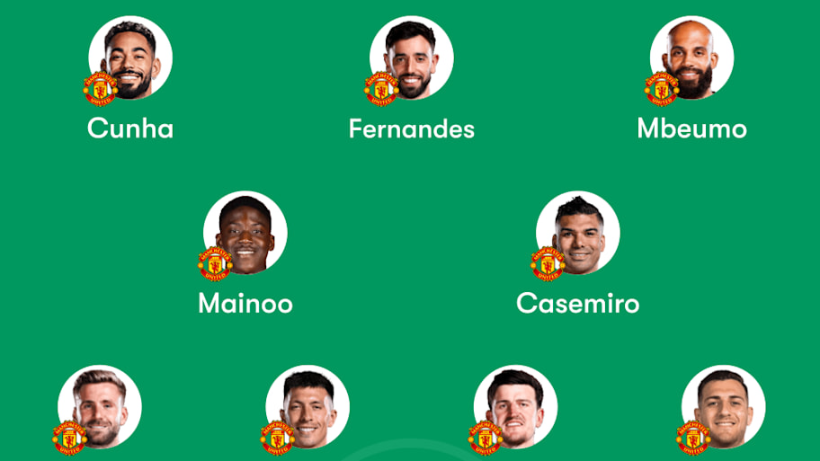 Sports Illustrated - Man Utd vs. Man City: Preview,…