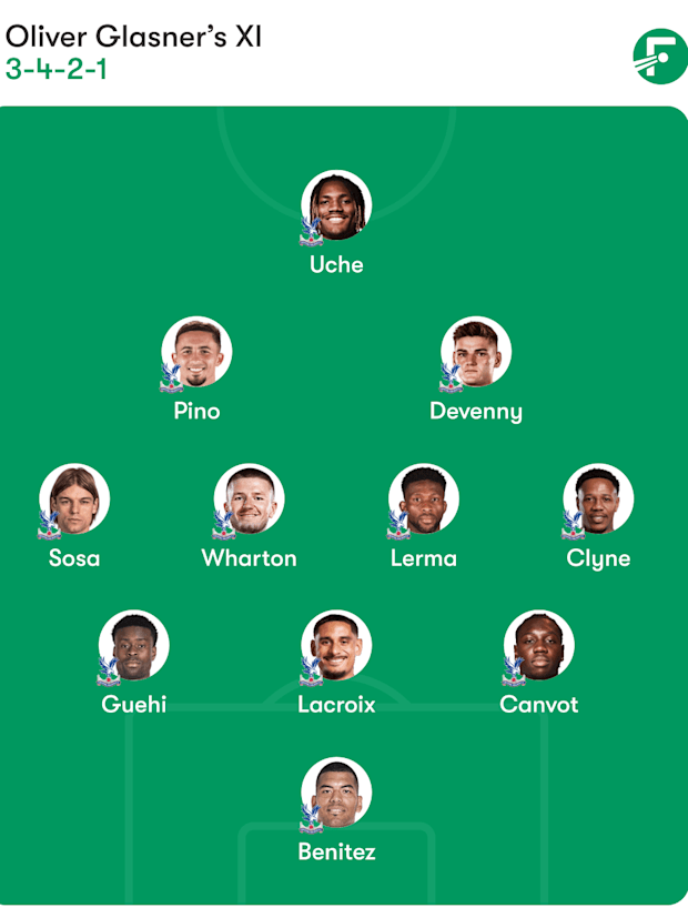 Arsenal vs. Crystal Palace—Carabao Cup: Preview, Predictions and Lineups