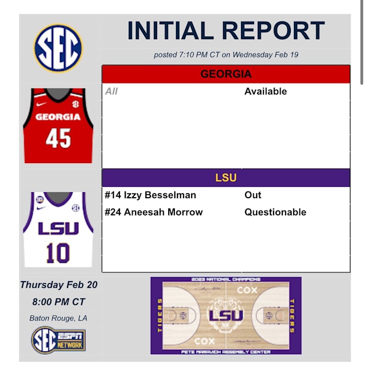 lsu anonymous report