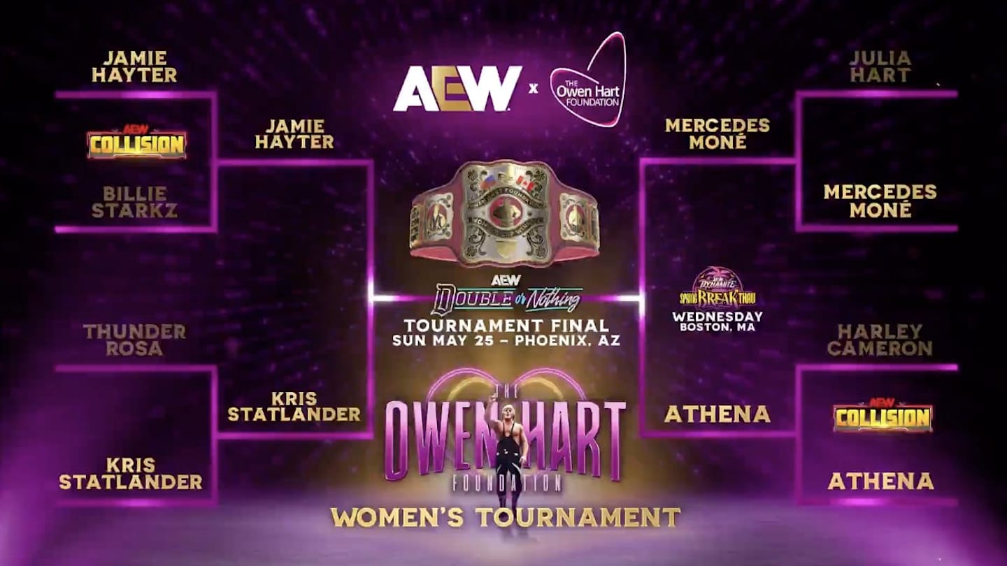 Women's Owen Hart Cup Tournament Finals Set On AEW Dynamite