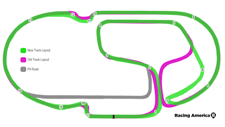 track layout